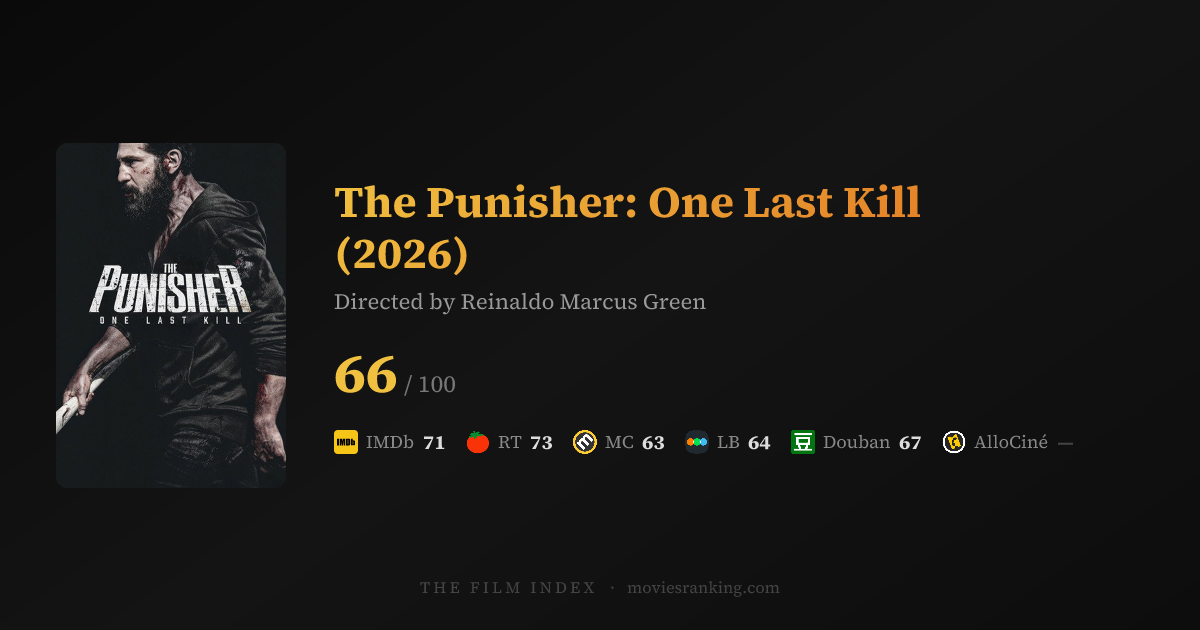 The Punisher: One Last Kill (2026) | The Film Index